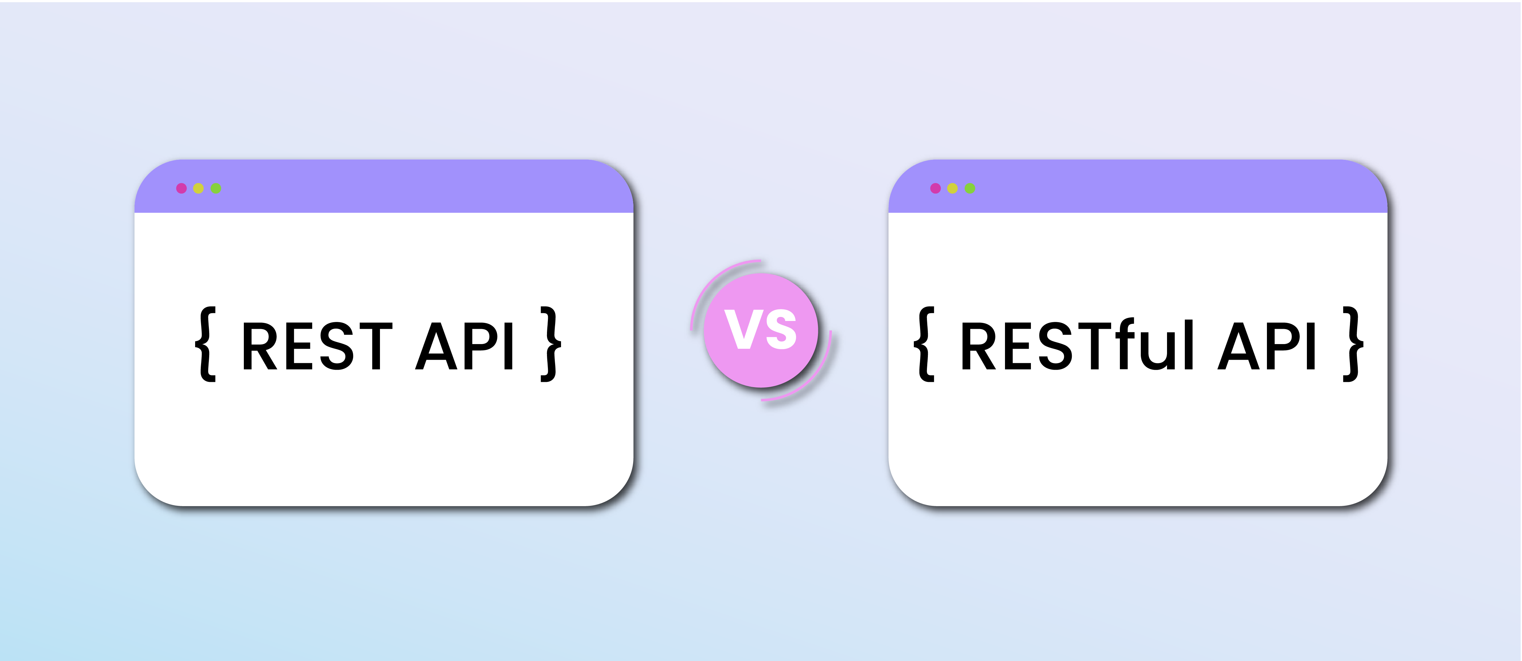 Apa Itu REST API dan RESTful API: Pengertian, Perbedaan, dan ... Apa Itu REST API dan RESTful API: Pengertian, Perbedaan, dan ...